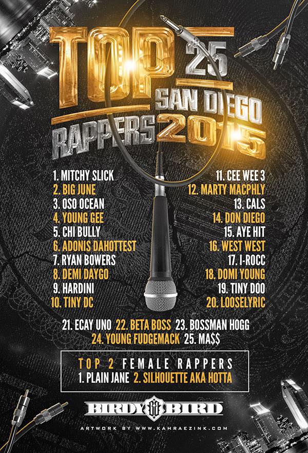 2015 Top 25 San Diego Rappers