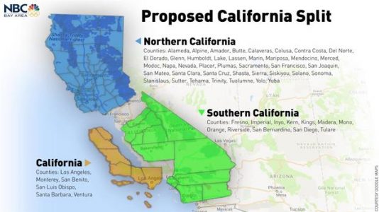 Decisions To Split California Into 3 New States Passes First Motion